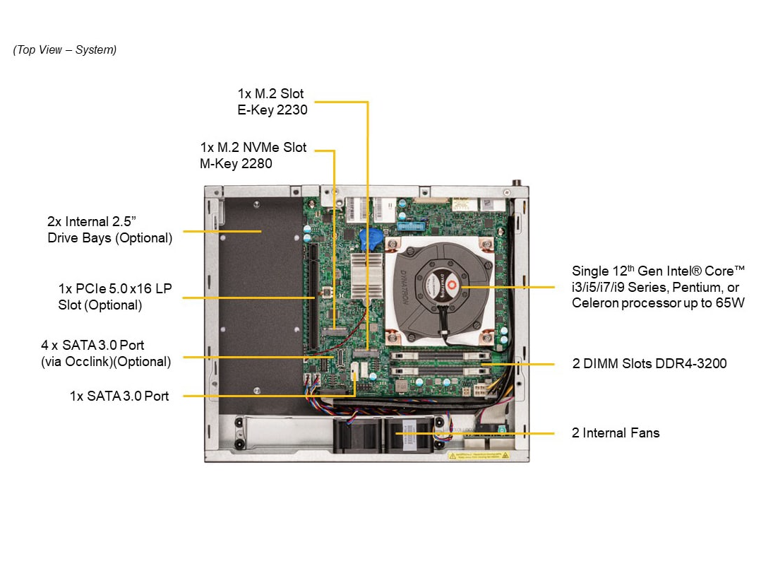Supermicro IoT SuperServer SYS-E300-13AD - Transtec Computer AG